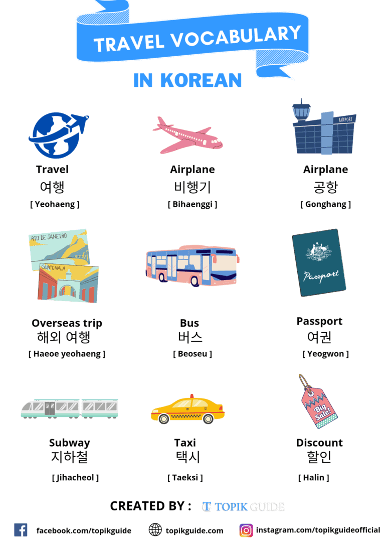 80 Korean Travel words and Phrases to brush up on your language skills ...